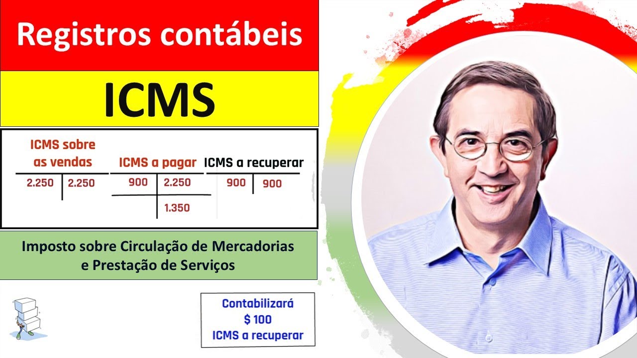 ICMS. Registros contábeis do ICMS. ICMS a compensar. ICMS a pagar ...