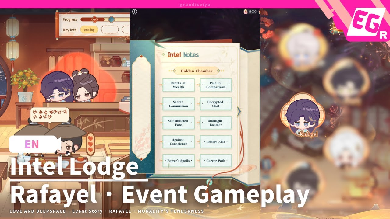 【EN】Rafayel: Intel Lodge (Time’s Banquet) Event Gameplay/Interactions ...