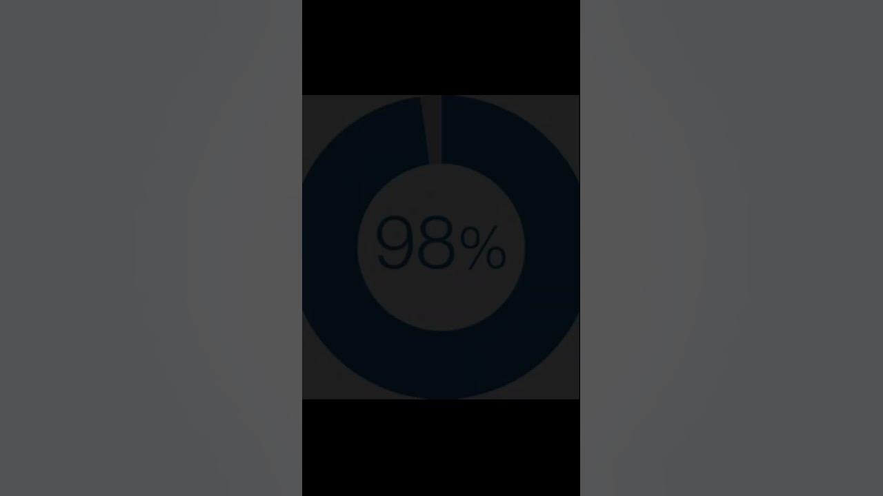 The 5 Best Coding Languages Tigercodes Shorts Coding Language Python Javascript Youtube 4917