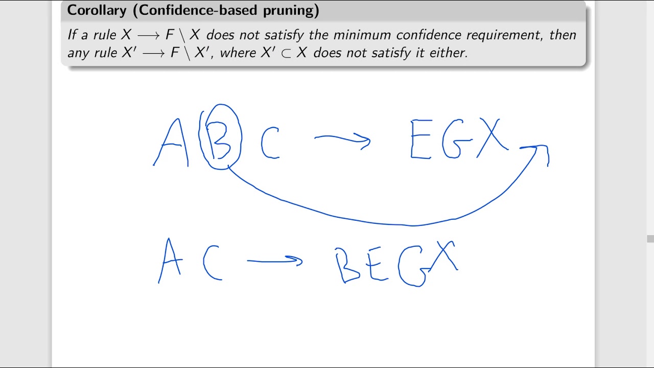 MH4510 Lecture 10 part 6 - apriori principle for association rules ...