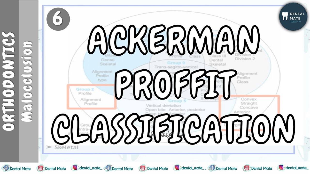 Ackerman Proffit classification of malocclusion | Dr Paridhi Agrawal ...