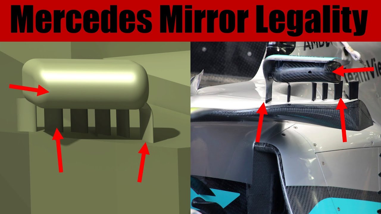 F1 Engineer designs 2022 Mercedes Mirror in CAD (Legality EXPLAINED ...