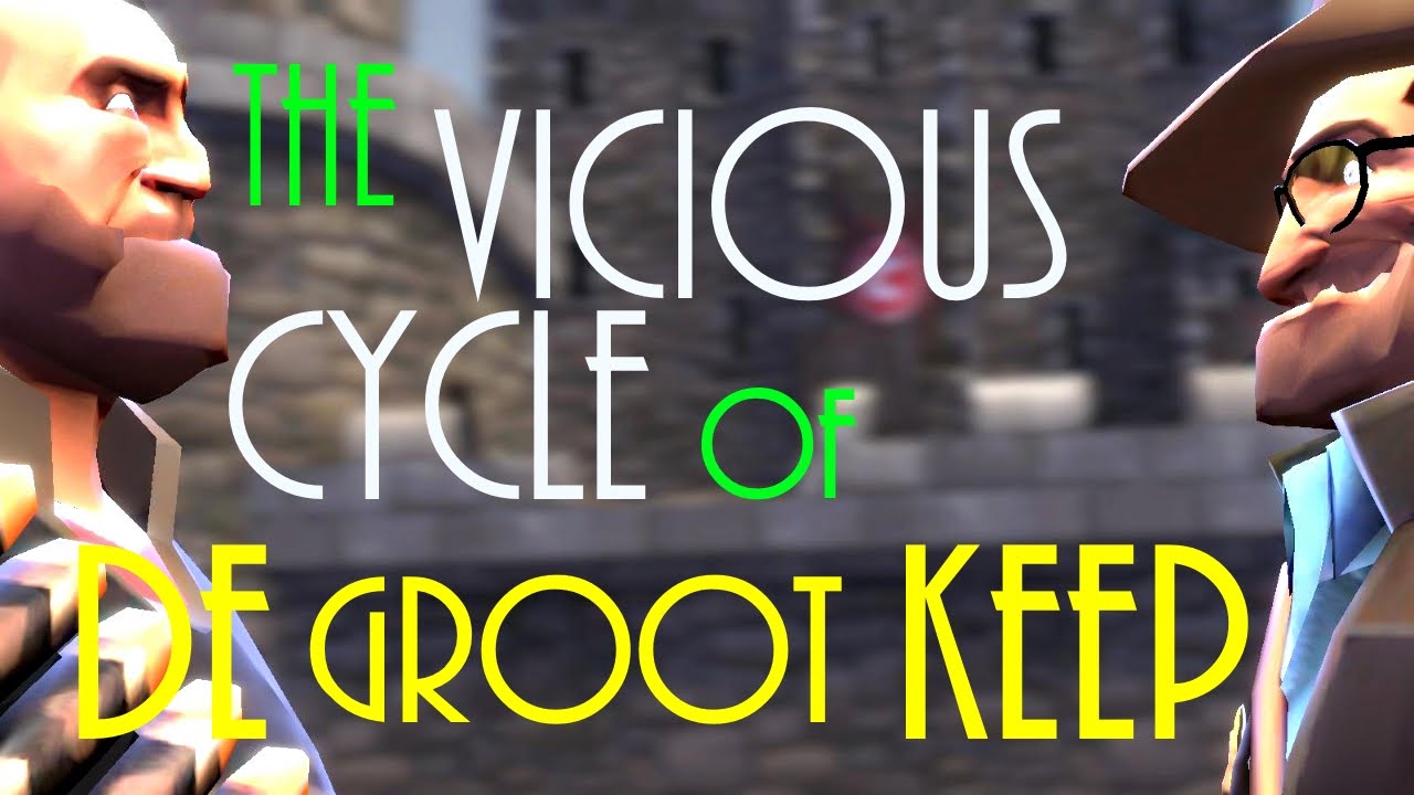 The Vicious Cycle of DeGroot Keep - YouTube