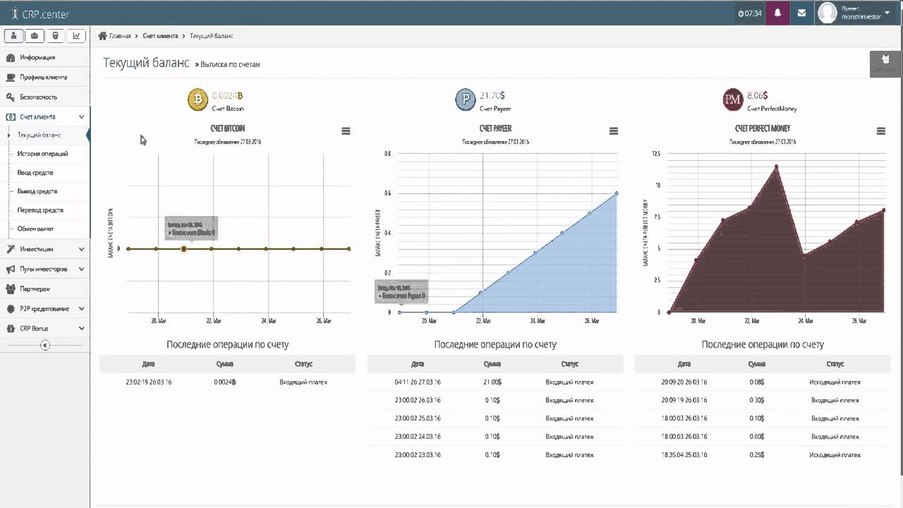 Crp Center Подробный обзор кабинета - YouTube