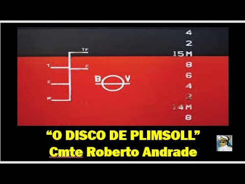 O DISCO DE PLIMSOLL - YouTube