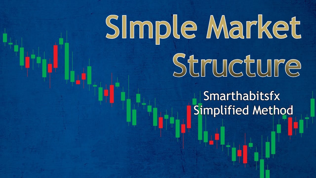 Simple Market Structure I SmartHabitsFX Simplified Method - YouTube