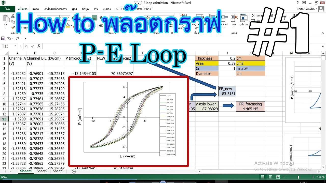 How to พล๊อตกราฟ P-E Loop [By P'May] - YouTube