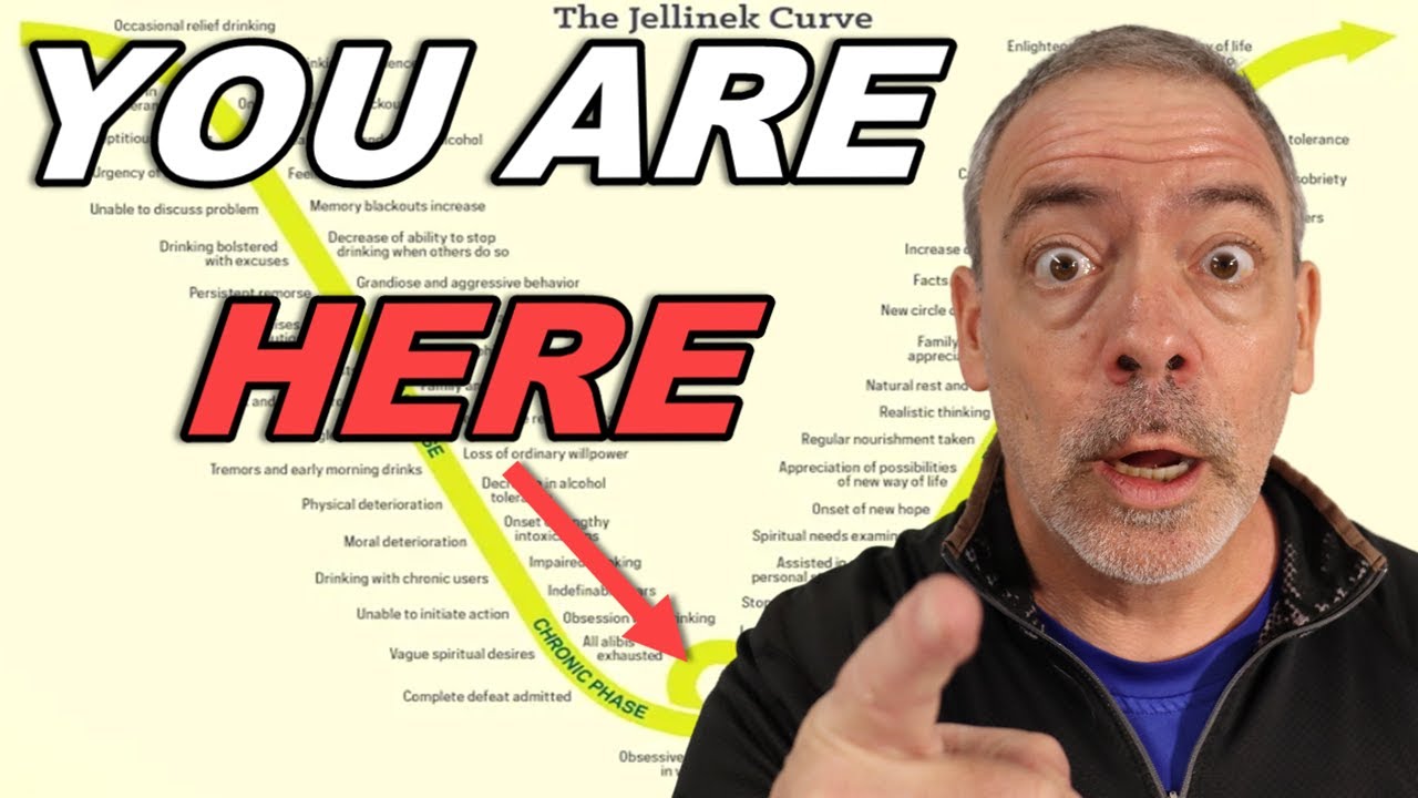 Alcoholic Progression, The Jellinek Curve, Why You Can't Stop! - YouTube