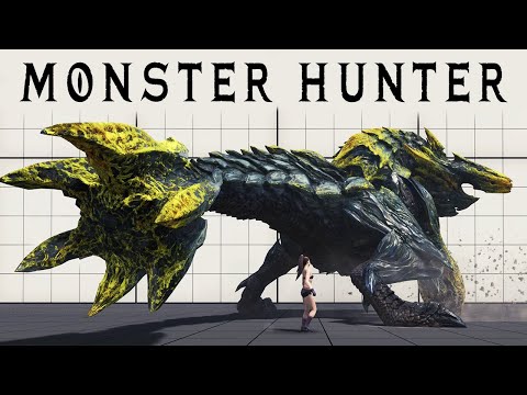 Size Comparison: Which Monster is the Biggest?