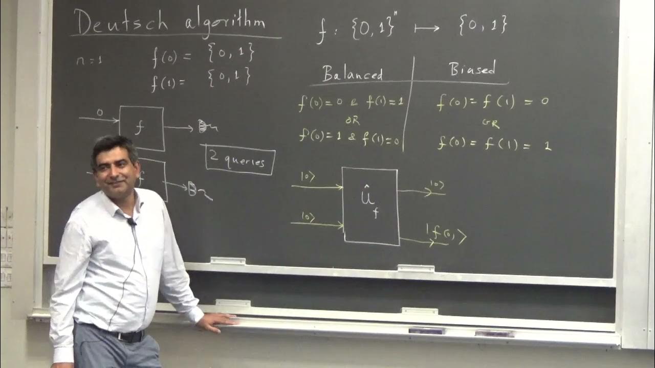 Lecture 7: Deutsch-Jozsa and Grover - Intro to Quantum Information Science and Technology(2023 ...