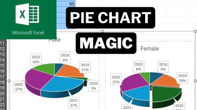 3d Pie Chart In Excel