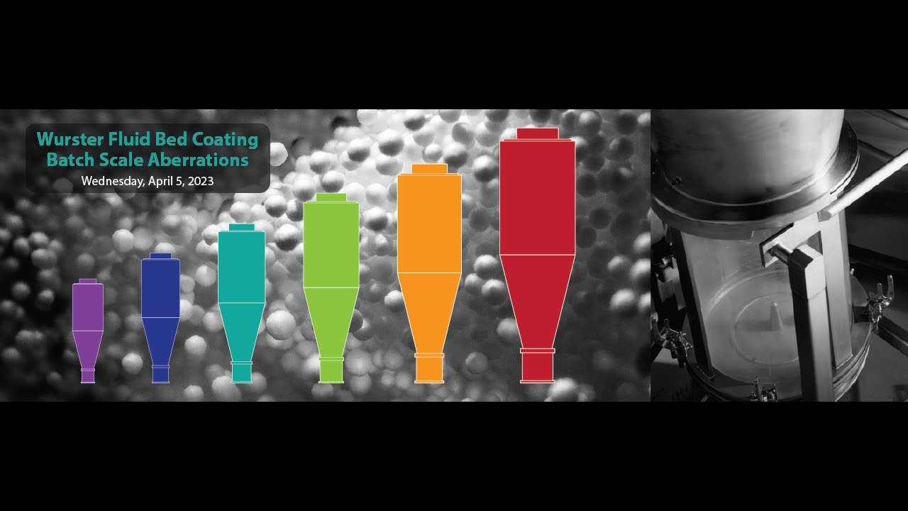 Wurster Fluid Bed Coating Batch Scale Aberrations - YouTube