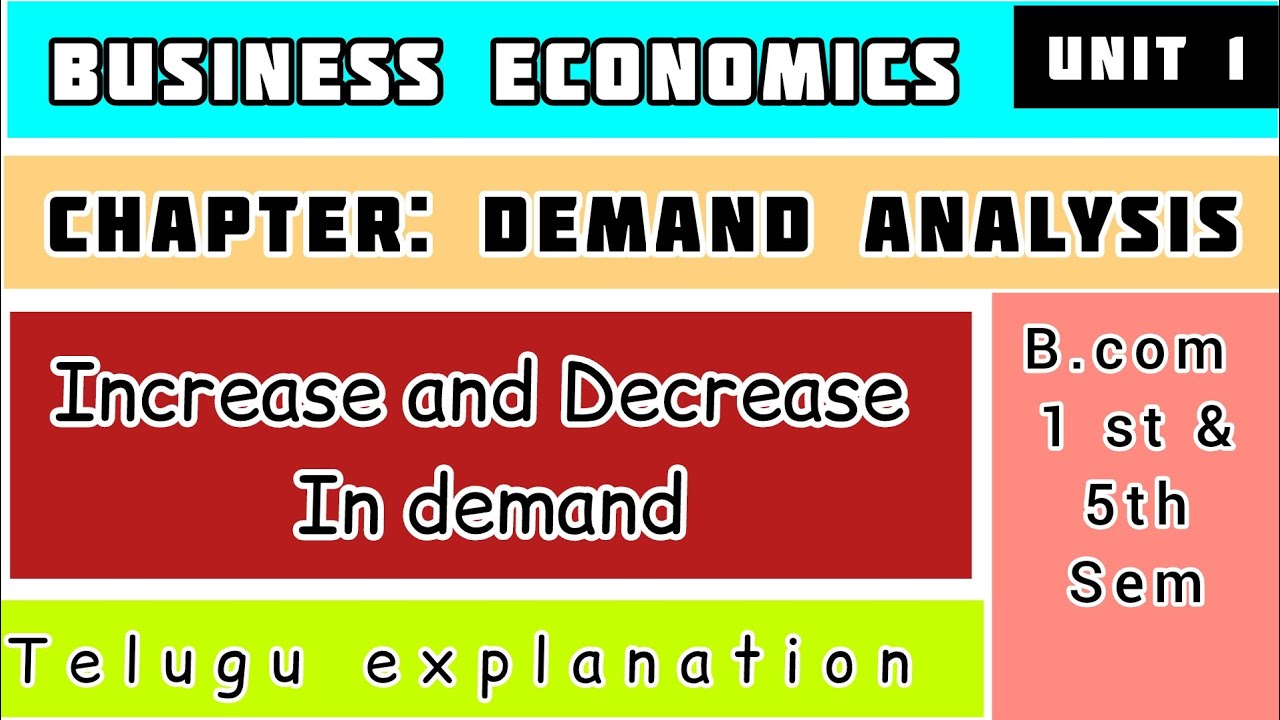 Increase and Decrease in Demand| In telugu|Demand Analysis|shift in demand curve|Business ...