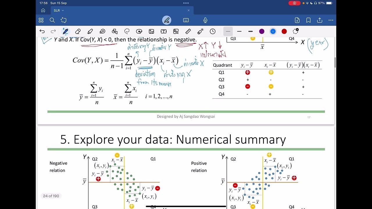 DL1.11:exploratory data analysis Simple Linear Regression by data learning การถดถอยเชิงเส้นอย่าง ...