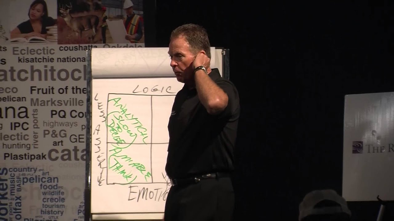 Jack Daly, The Keys to Hyper Sales Growth" pt. 3B - YouTube