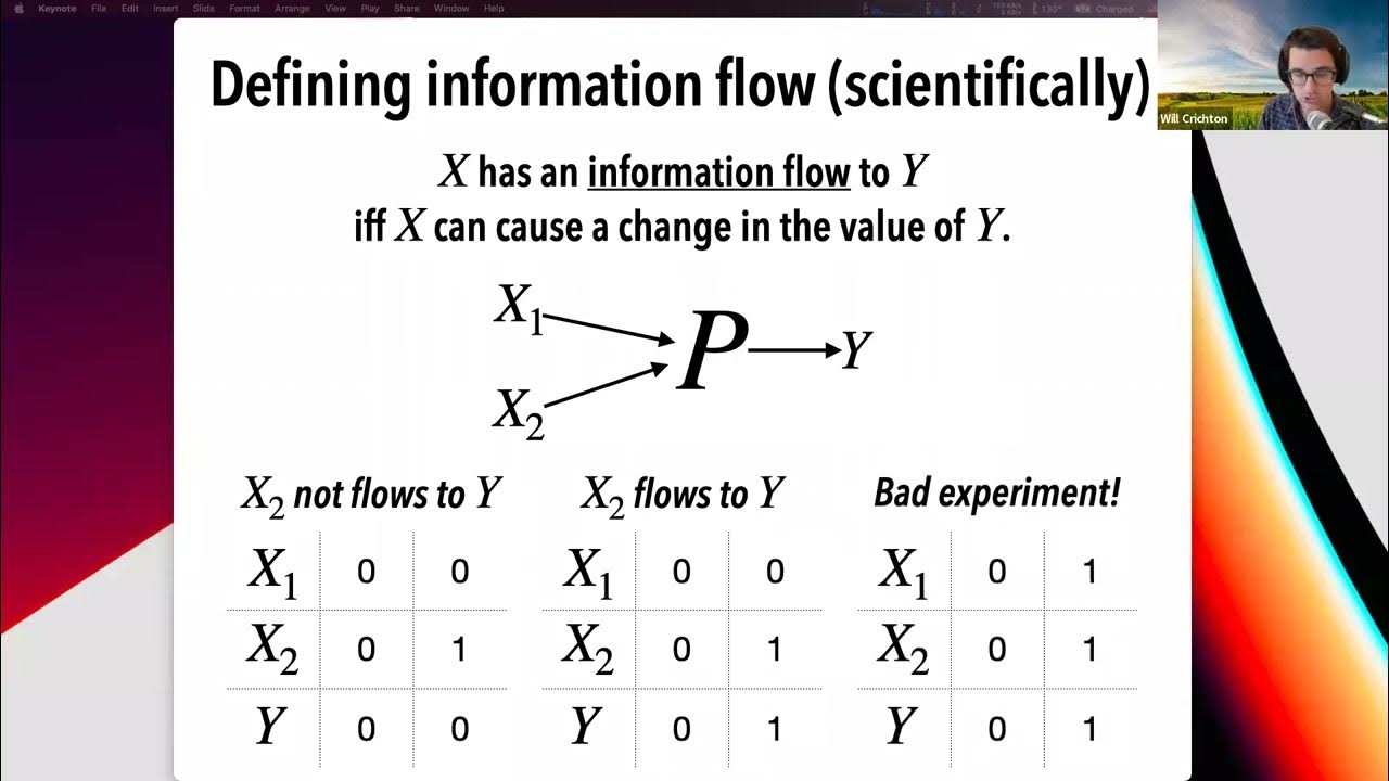 Flowistry -- Modular information flow analysis for Rust - YouTube