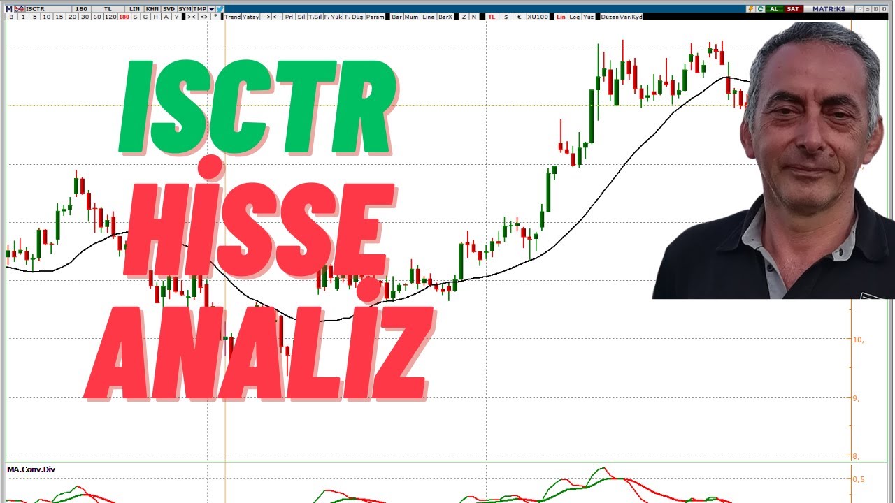 ISCTR hisse alınır mı? ISCTR Teknik Analiz. - YouTube