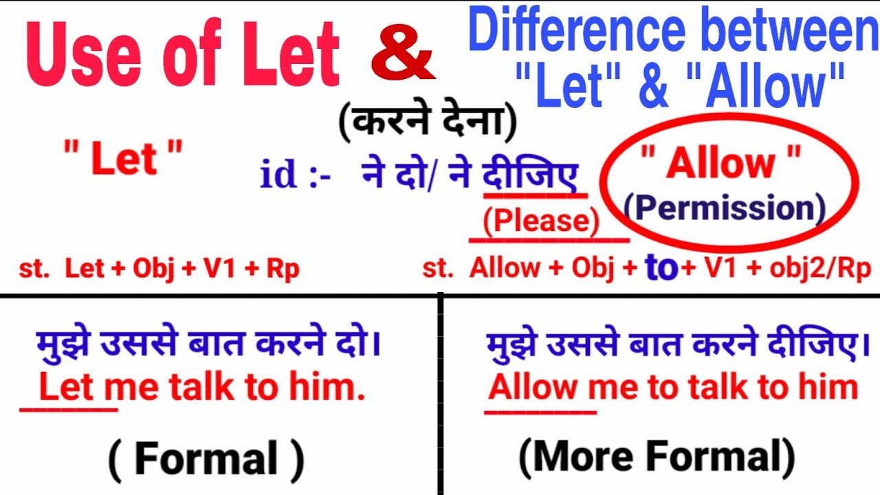 Let Use Of Let Difference Between Let Allow With Achieva let-use-of-let-difference-between-let-allow-with-achieva