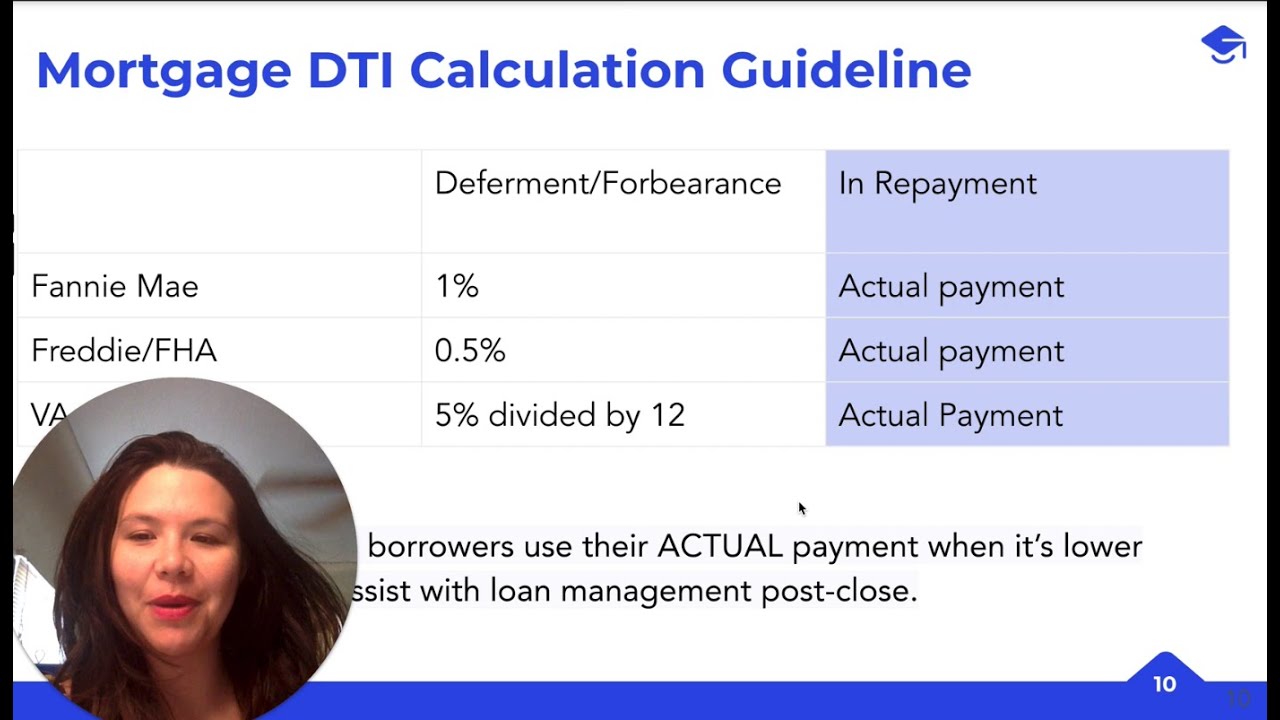 Understanding Debt-to-Income (DTI) Ratio for a Mortgage - YouTube