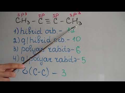 ALKİNLƏR -quruluşu, adlandırılması