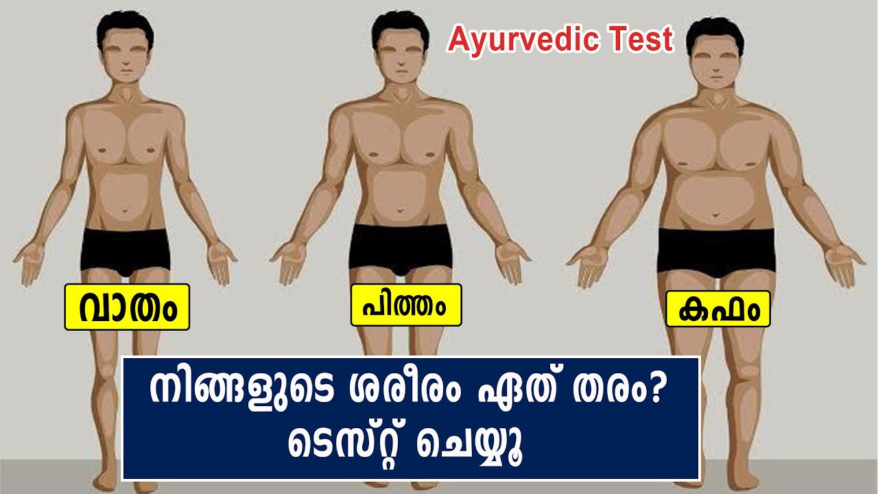 നിങ്ങളുടെ ശരീരം ഏത് തരം ആണ്? വാതം,പിത്തം, കഫം?| Ayurvedic body test on ...