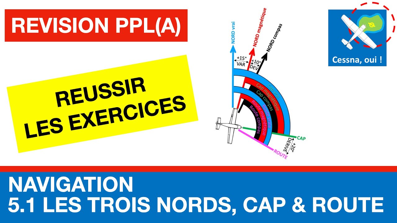 Révision PPL(A), Nords cap & route - YouTube