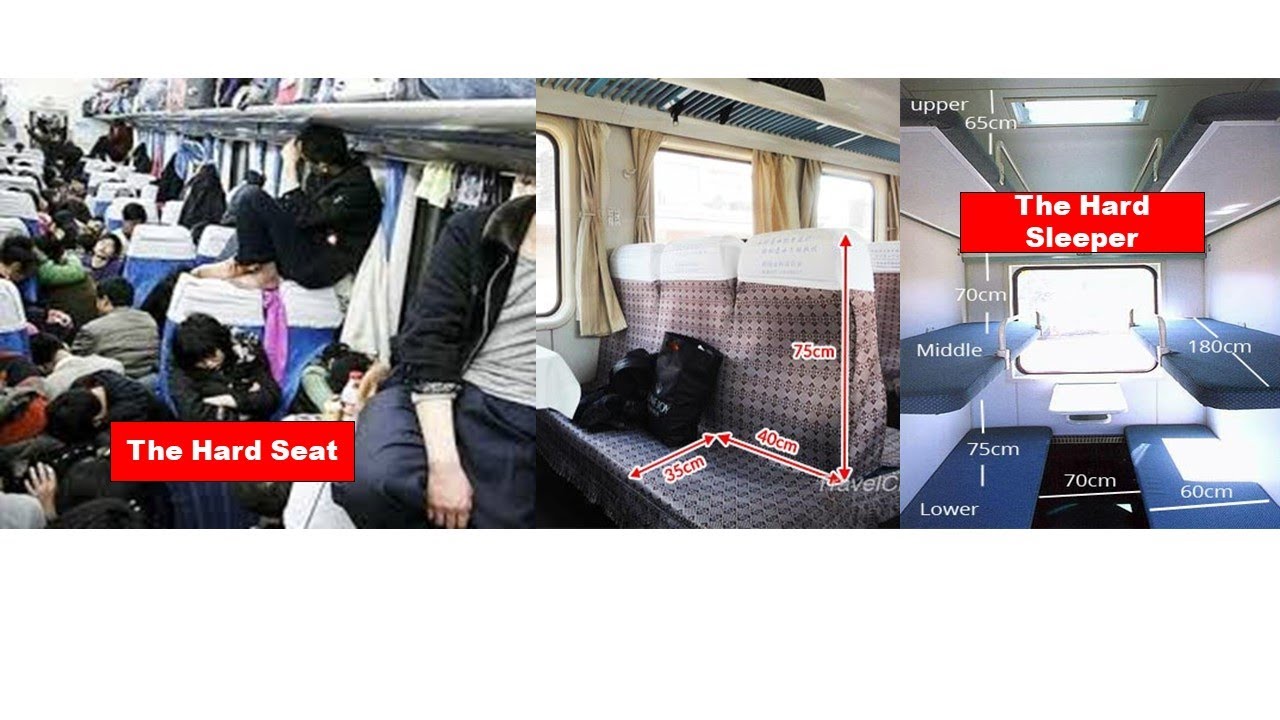 china train, 18 hour hard seats and hard slepper, Shenzhen to ...