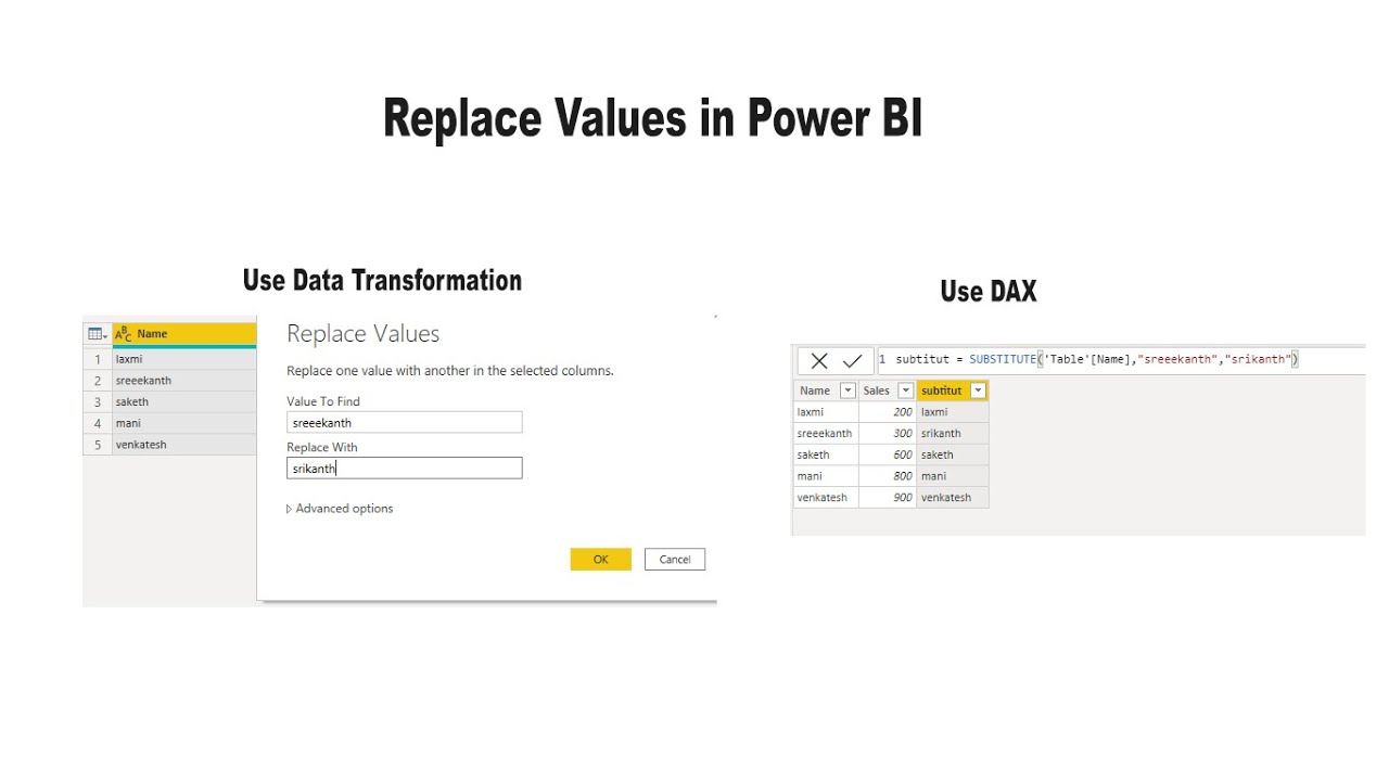 Replace Values In Power BI YouTube replace-values-in-power-bi-youtube