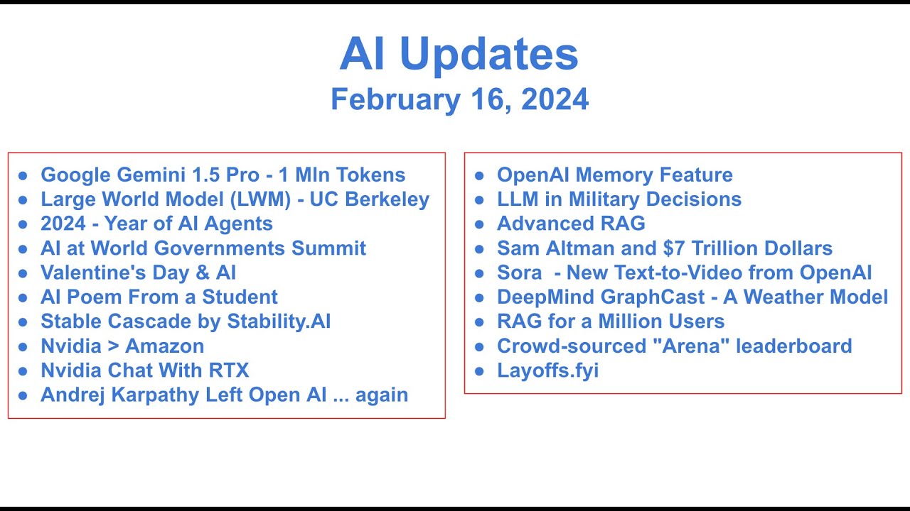 Have you heard these exciting AI news? - February 16, 2024 - AI Updates ...