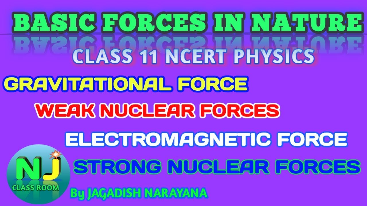 BASIC FORCES IN NATURE- CLASS 11-NCERT PHYSICS - YouTube