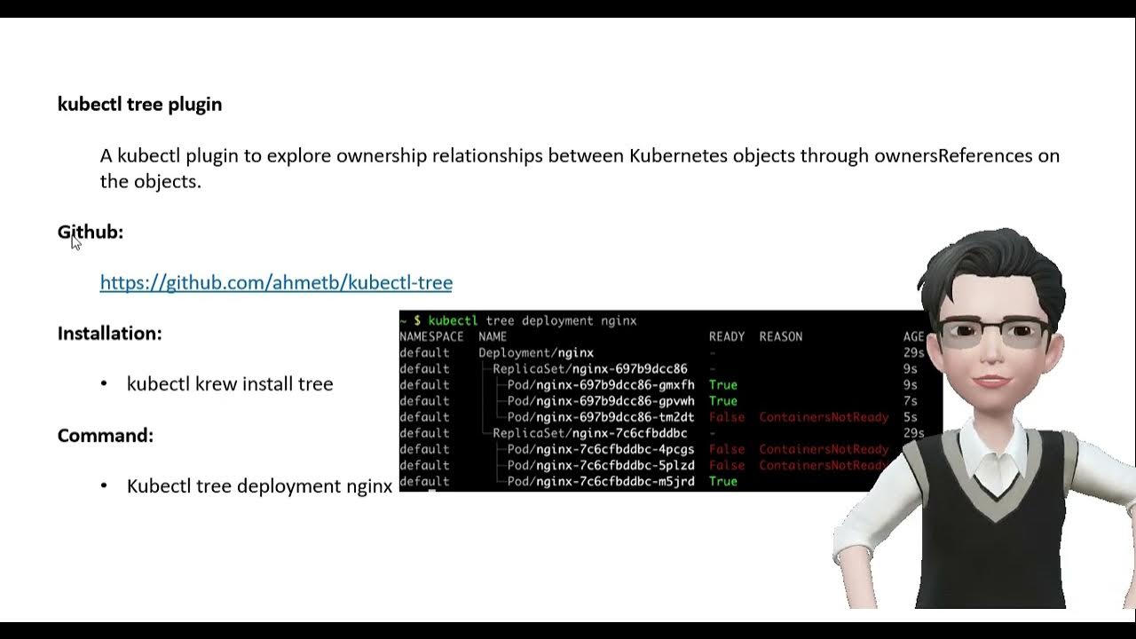 kubectl tree plugin - YouTube