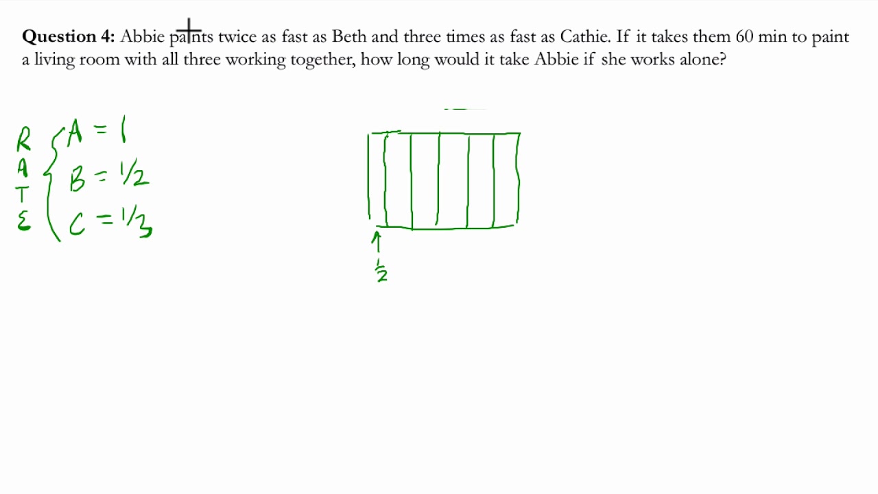 Combined Rates Dot's Algorithm - YouTube