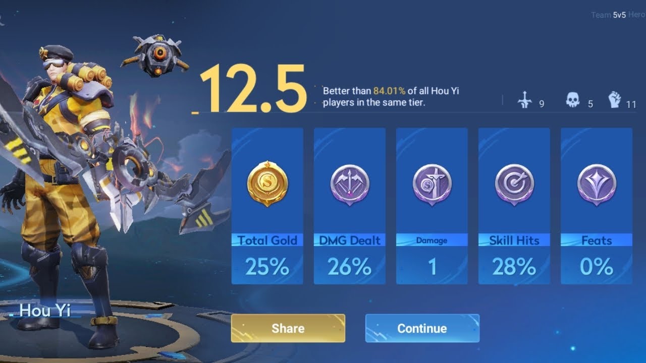 hok gameplay 2024(intense battle) - YouTube