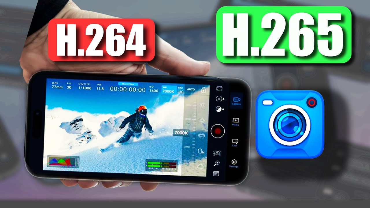 The difference between H.264 and H.265, and why you must be careful ...