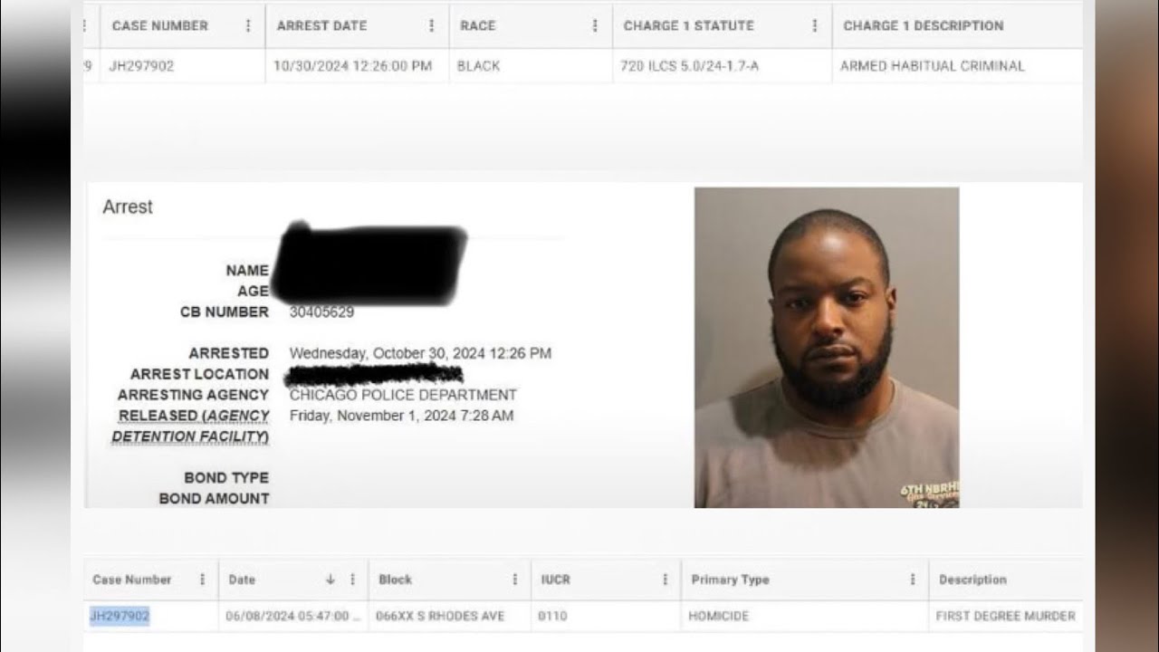 “ITRAP ROB” WAS CHARGED W/ THE MURDER OF BLOODHOUND LIL JEFF BUT ...