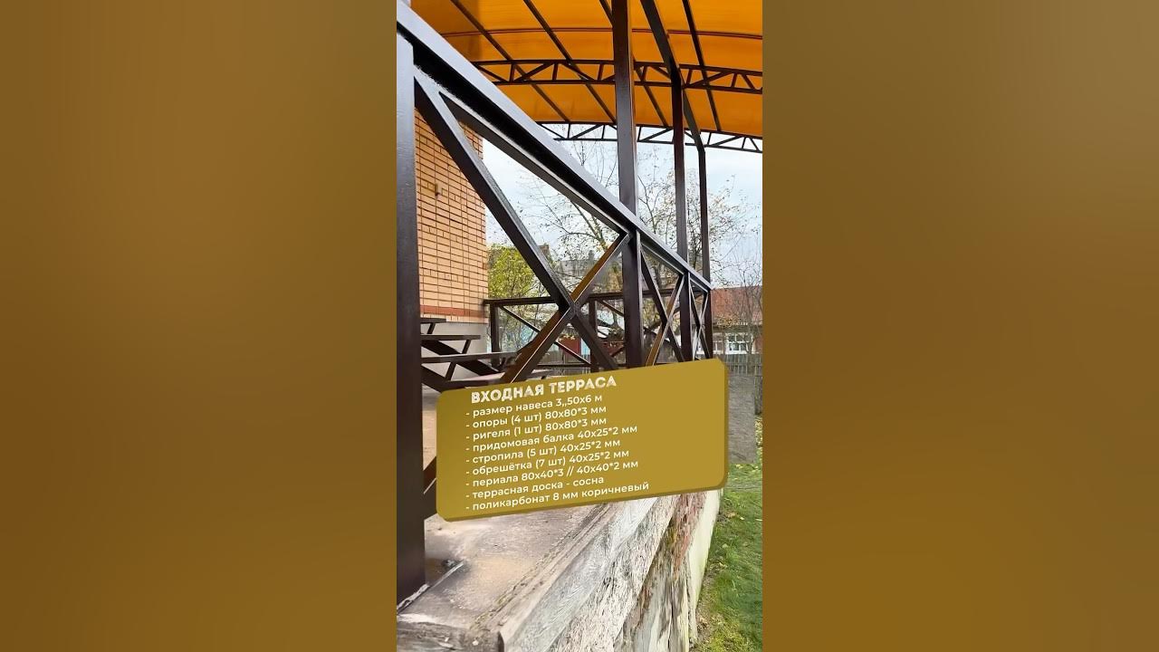 Навес над входом в дом | Входная группа | Навес к дому для террасы # ...