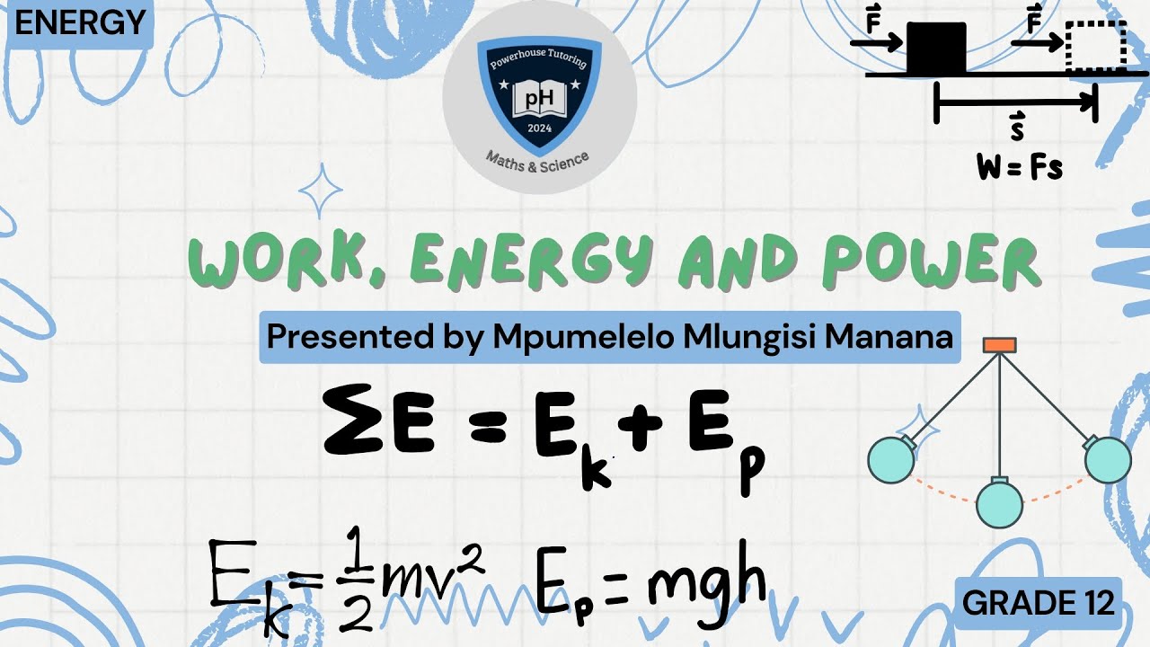 GRADE 12 | PHYSICS | WORK ENERGY AND POWER | WORK ENERGY THEOREM. - YouTube