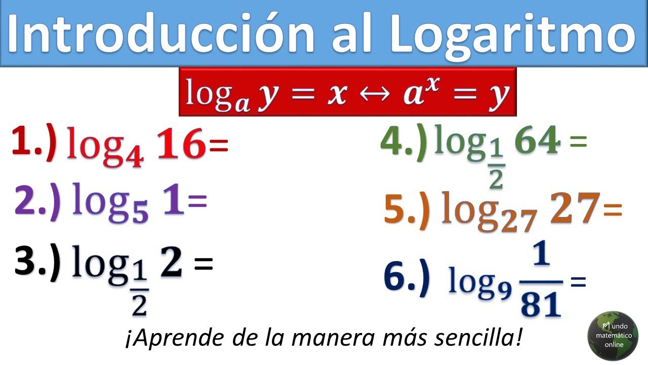 Introducci n Al Logaritmo YouTube Introducci n Al Logaritmo YouTube