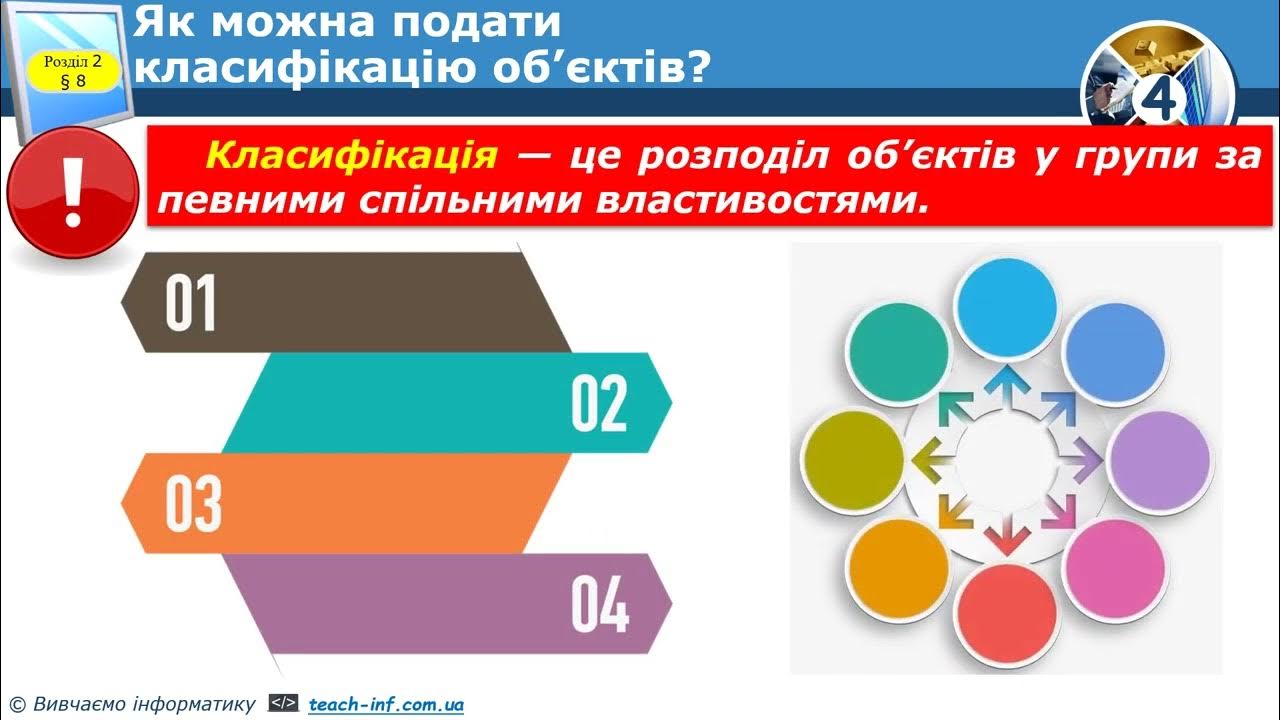 4 клас Урок 8 - YouTube