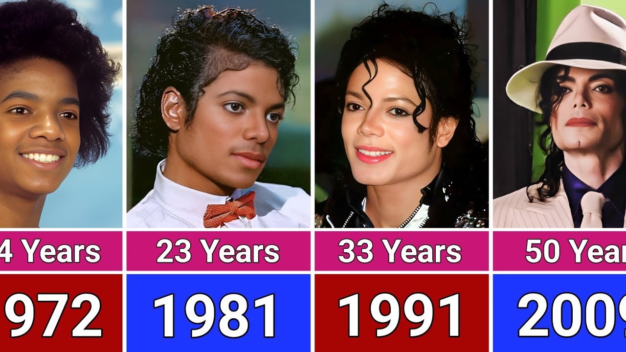 Michael Jackson Evolution From 1958 To 2009 | - YouTube