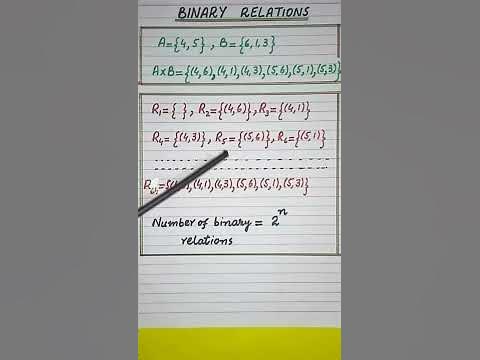 How to find binary relations | Sets and functions | Maths done #shorts #youtubeshorts - YouTube