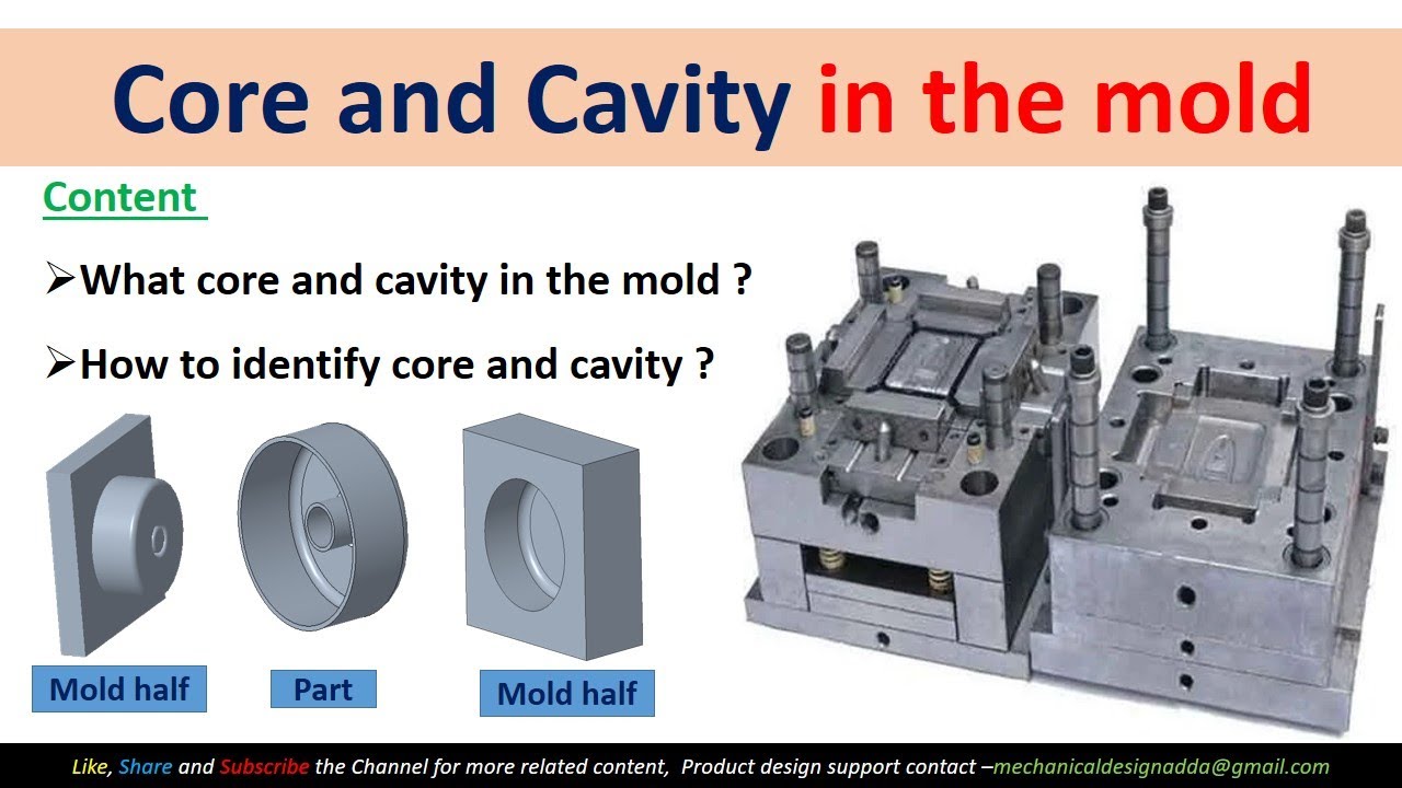 V17- Core and cavity of mold | How to identify core and cavity easily ...