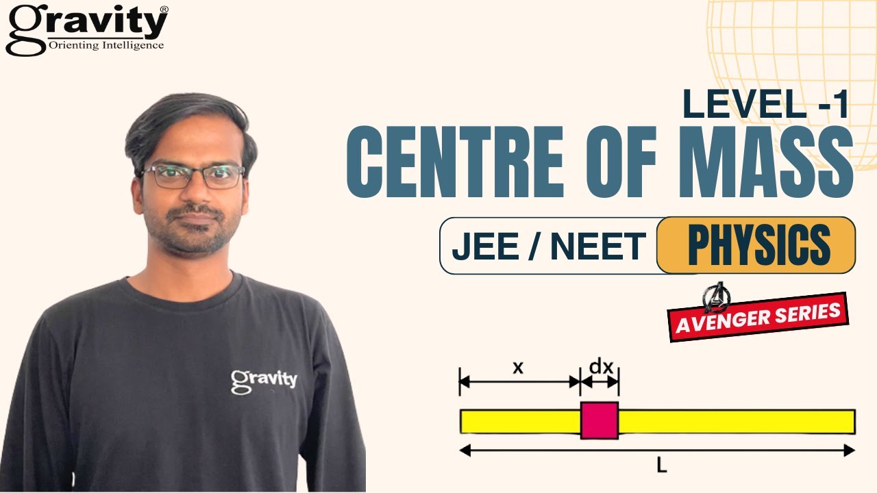 ⚡GRAVITY AVENGER SERIES⚡ || JEE 2024 Physics || CENTRE OF MASS - Level ...