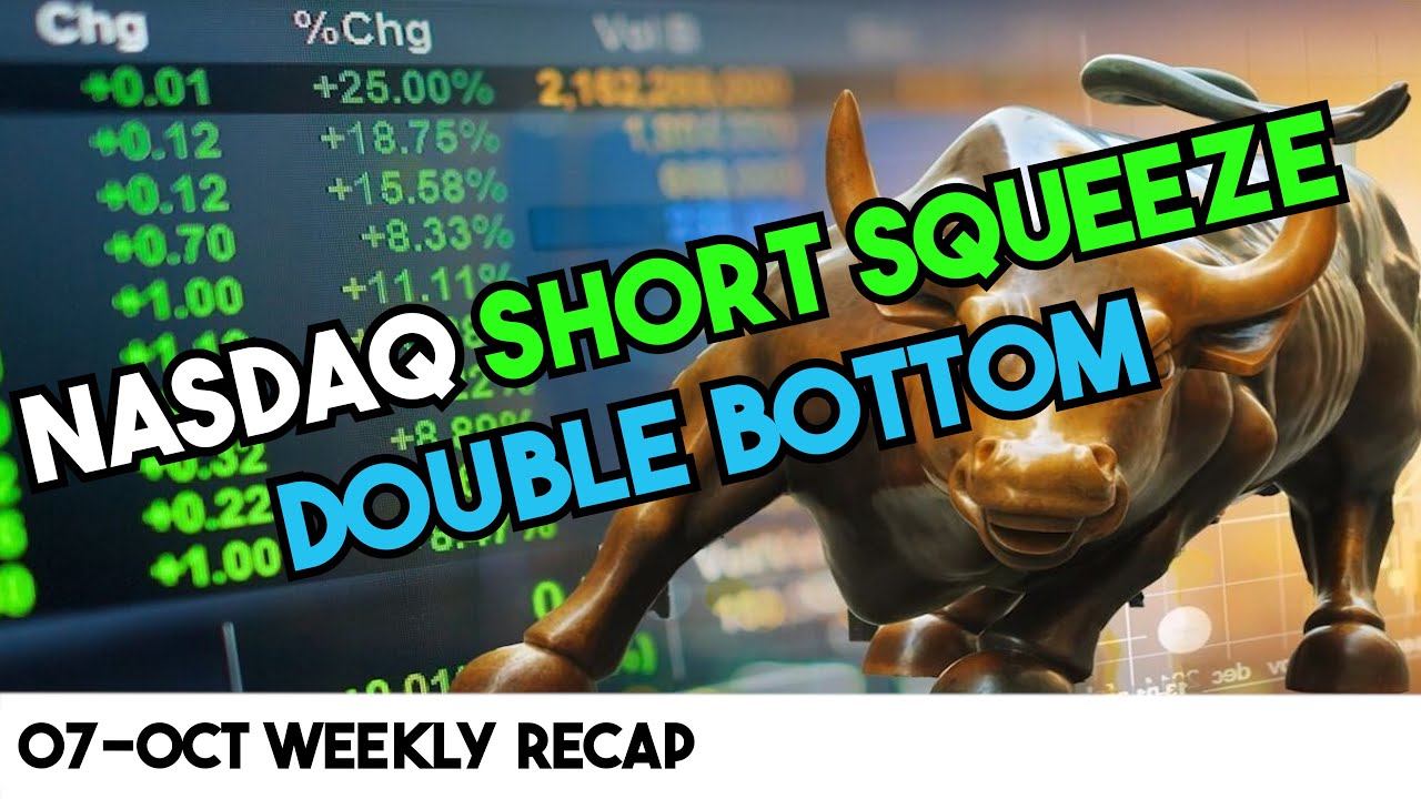 WEEKLY REPCAP | Nasdaq SHORT SQUEEZE after DOUBLE BOTTOM and GOOD ...