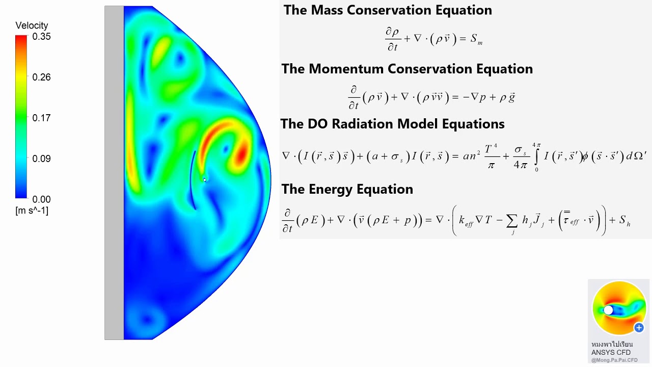 Transient Velocity of the Discrete Ordinates Radiation Model - YouTube