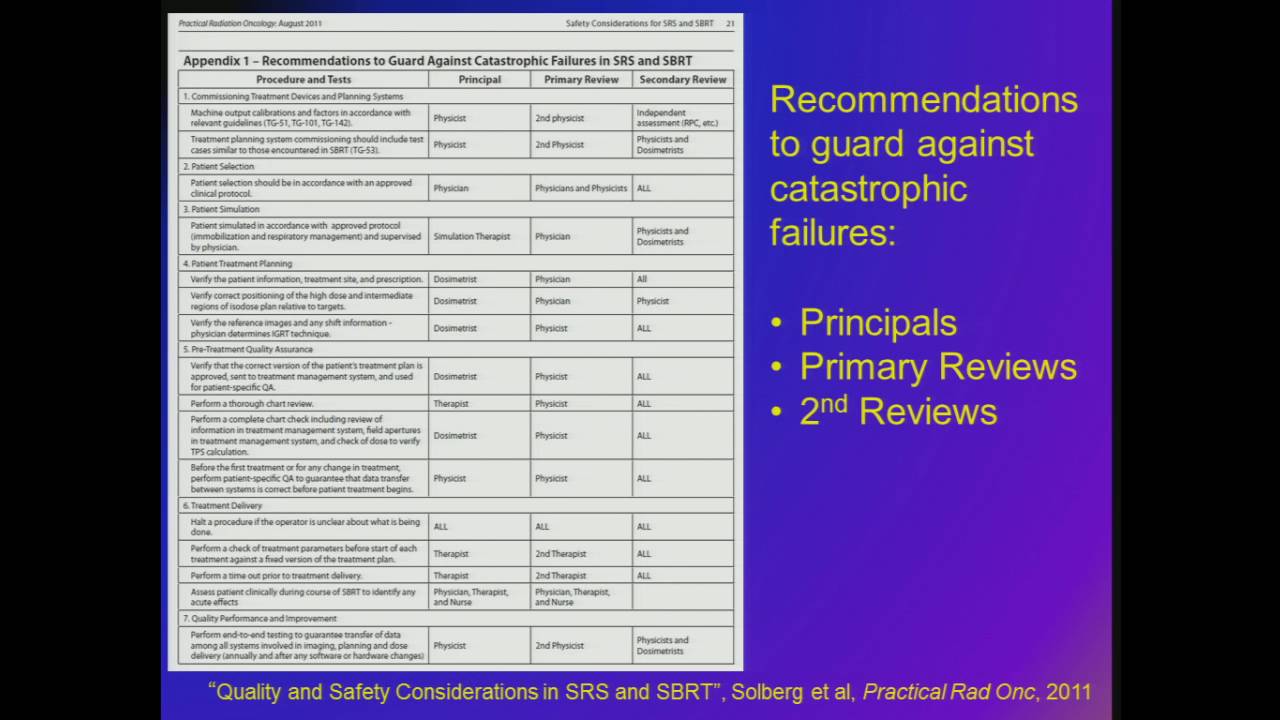SRS/SBRT - Safety and Quality Assurance – By Stanley Benedict, Ph.D ...