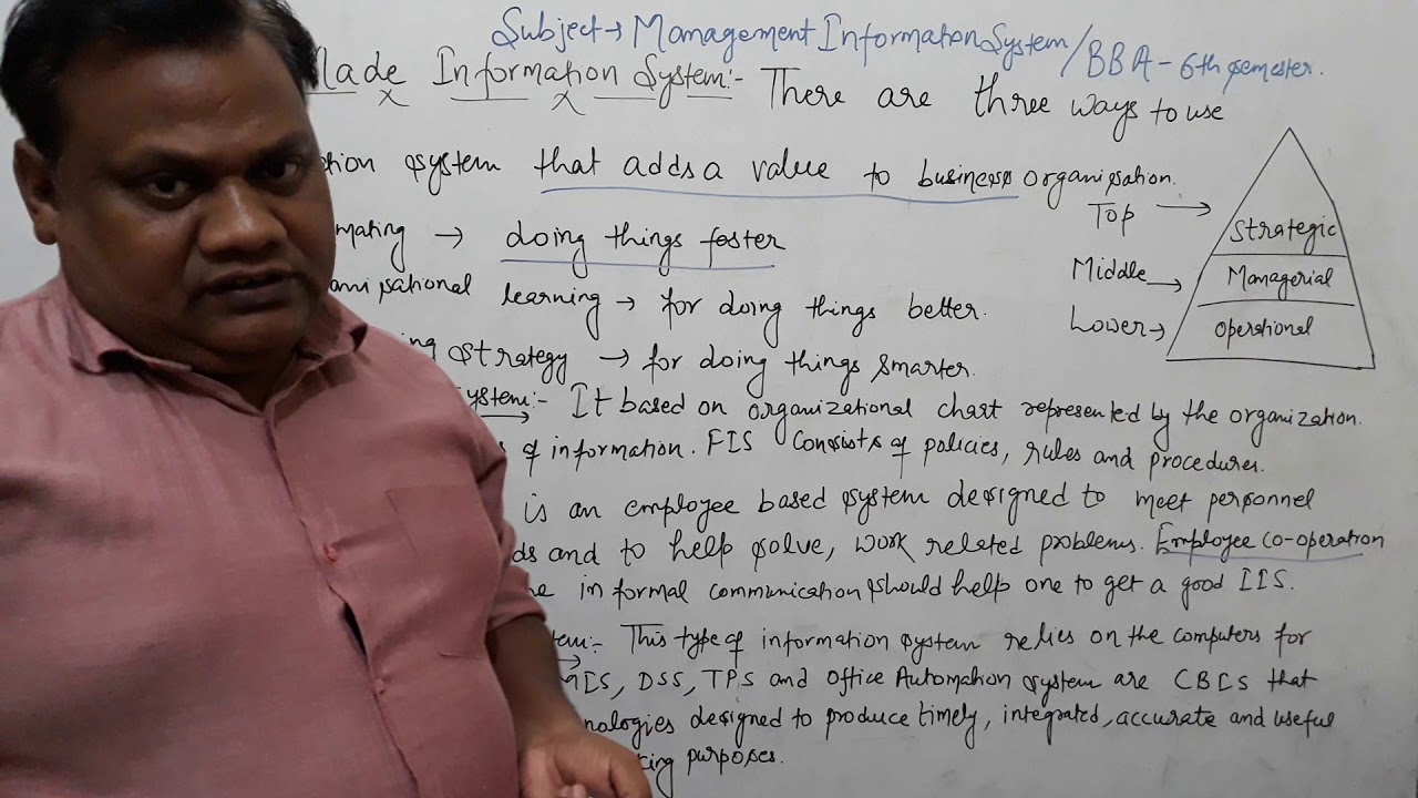 MAN MADE INFORMATION SYSTEM & ITS TYPES - YouTube