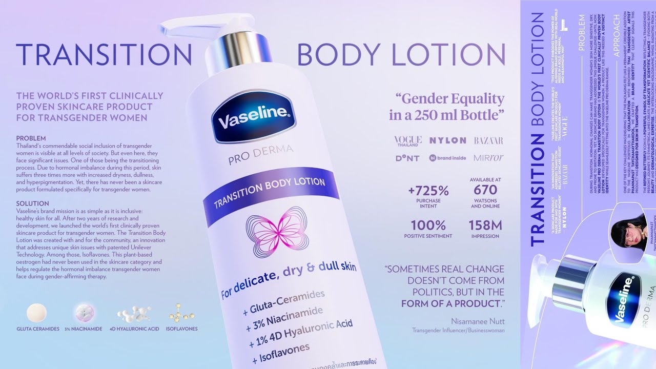 VASELINE - TRANSITION BODY LOTION (Case Study) | Campaign - YouTube