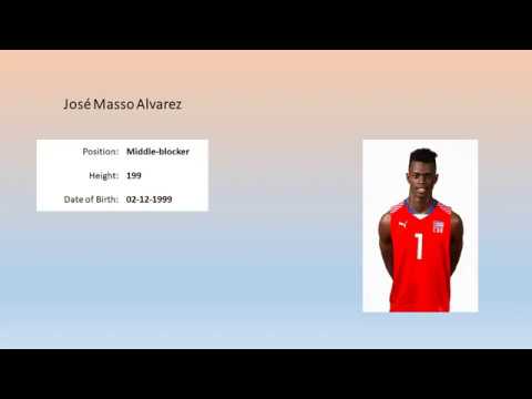 Jose Israel Masso - Middle blocker - Cuba - Highlights - YouTube