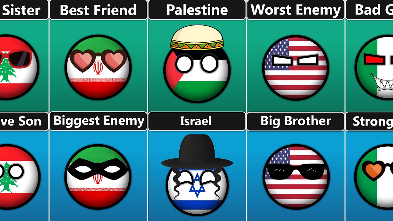 🇵🇸 Palestine 🇮🇱 Israel Relationship [Countryballs] - YouTube